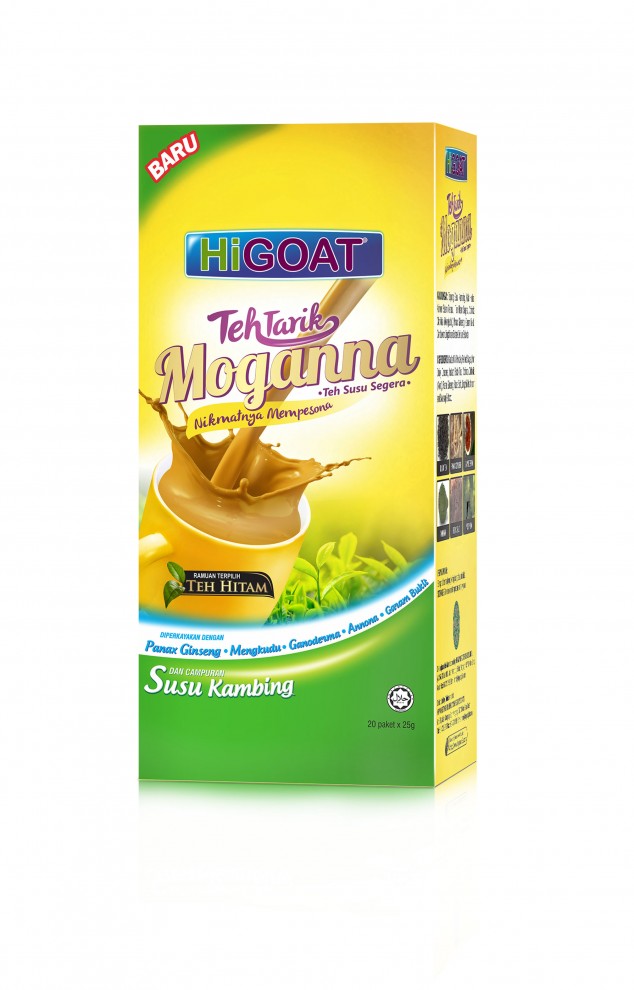 HR_MARKETING | HIGOAT HEALTH